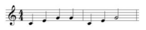 Understanding Time Signatures in Music