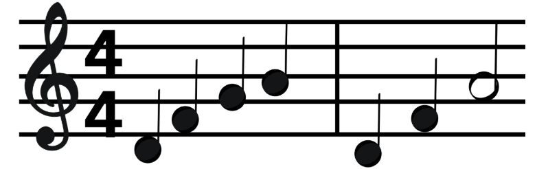 Understanding Time Signatures in Music